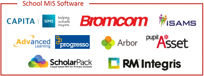 What (MIS) Management Information System Does Your School Use? | VisiPoint